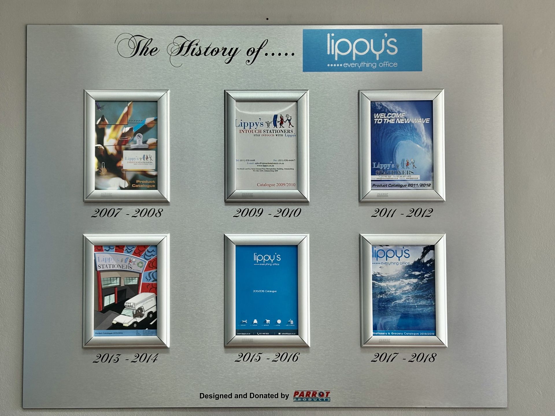 MEET THE TEAM | Lippy's Stationary